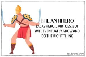 Heroes in Literature: Types and Examples of True Literary Heroes